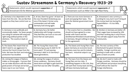 Gustav Stresemann Recovery - Weimar & Nazi Germany - GCSE History ...