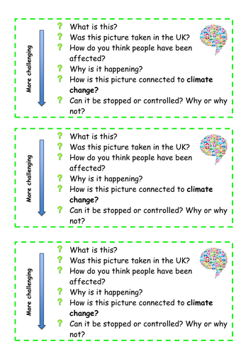 Climate Change - part 1 | Teaching Resources