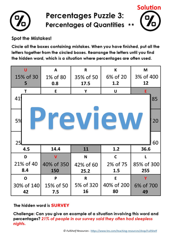 Percentages Revision Worksheets | Teaching Resources