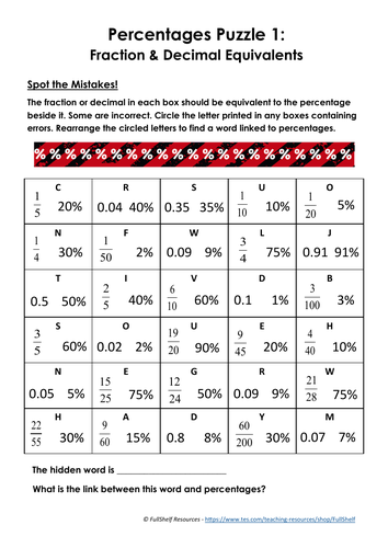 Percentages Revision Worksheets | Teaching Resources