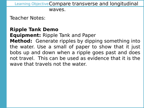 AQA GCSE: P12 Waves: L1 Transverse and Longitudinal Waves | Teaching ...