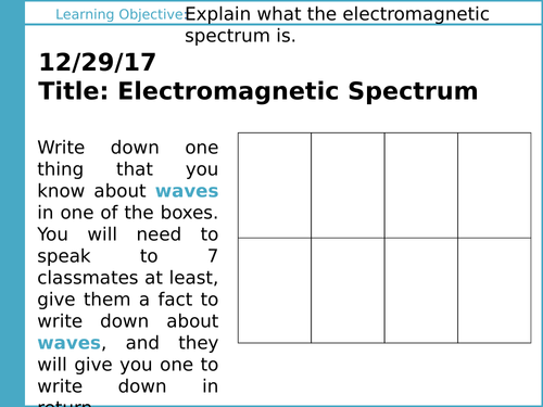 AQA GCSE: P13 Electromagnetic Waves: L1 Electromagnetic Spectrum ...