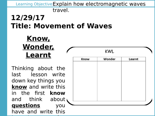 AQA GCSE: P13 Electromagnetic Waves: L2 Movement of Waves | Teaching ...