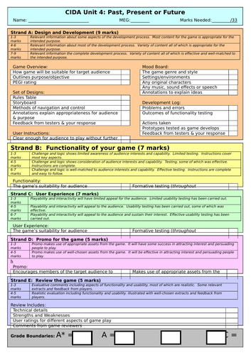 CIDA 2012 – D204 – Past, Present or Future - Checklist | Teaching Resources