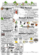 Romans in Britain Factsheet/Poster | Teaching Resources