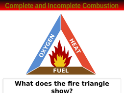 AQA Chem / Trilogy - Complete and Incomplete combustion | Teaching ...