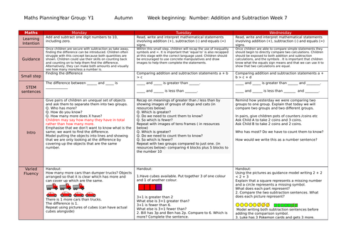 Y1 Maths Mastery Planning Block 2 Plan 5 Finding a difference Comparing ...
