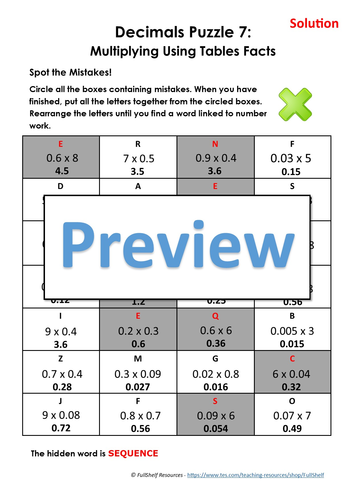 Decimals Revision Worksheets | Teaching Resources