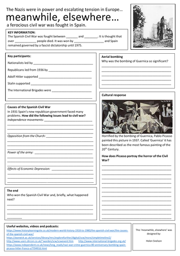 Nazi Economic Policy: 'Work and Bread' | Teaching Resources