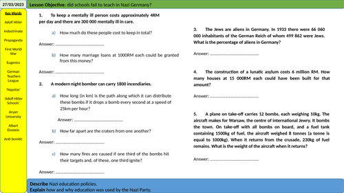 Education in Nazi Germany | Teaching Resources