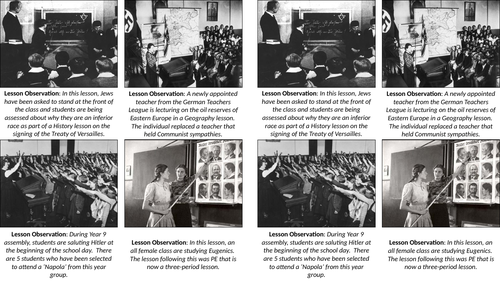 Education in Nazi Germany | Teaching Resources