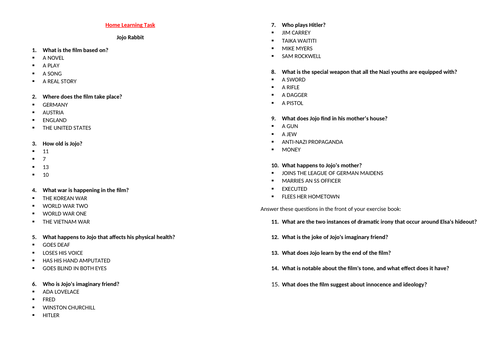 The Hitler Youth and League of German Maidens | Teaching Resources