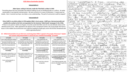 Art and Culture in Nazi Germany | Teaching Resources