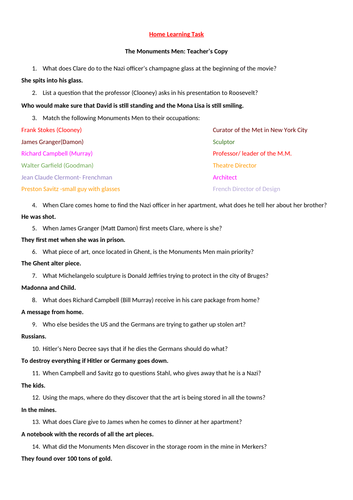 Art and Culture in Nazi Germany | Teaching Resources