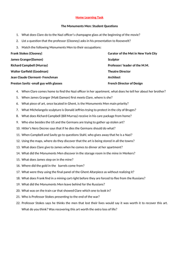 Art and Culture in Nazi Germany | Teaching Resources