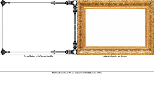 Art and Culture in Nazi Germany | Teaching Resources