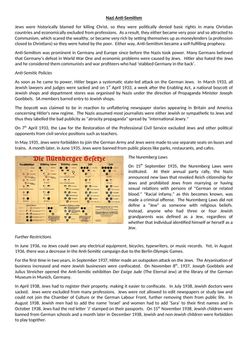 Anti-Semitism in Nazi Germany | Teaching Resources