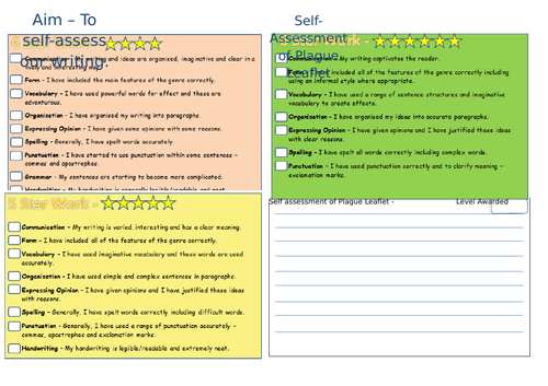 Peer and Self Assessments - Writing - Levels 3,4,5 and 6 | Teaching ...