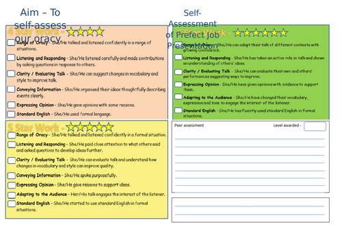 Peer and Self Assessments - Oracy - Levels 3,4,5 and 6 | Teaching Resources