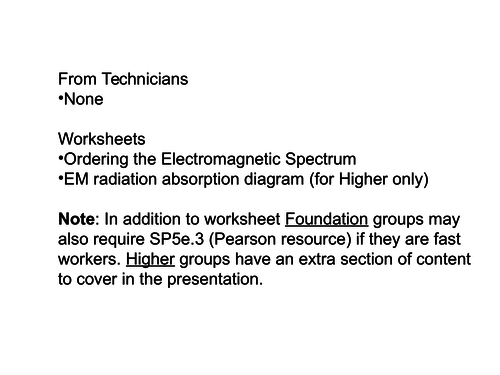The Electromagnetic Spectrum CP5b SP5e Edexcel 9-1 GCSE Physics Light ...