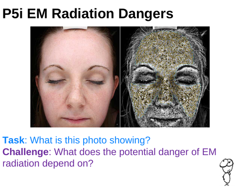 EM Radiation Dangers CP5e SP5i Edexcel 9-1 GCSE Physics Light & The EM ...