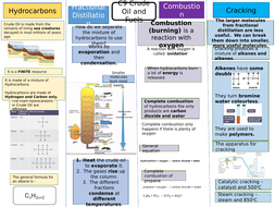 Knowledge organisers for AQA GCSE 9-1 Chemistry | Teaching Resources