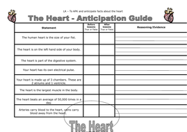 Heart - Circulatory System - Anticipation Guide | Teaching Resources