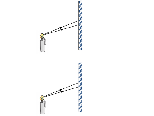 Ray Diagrams SP5a Edexcel 9-1 GCSE Physics Light & The EM Spectrum ...