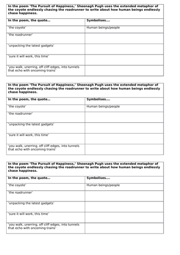 KS3 Poetry of Other Cultures - Full Scheme of Work | Teaching Resources