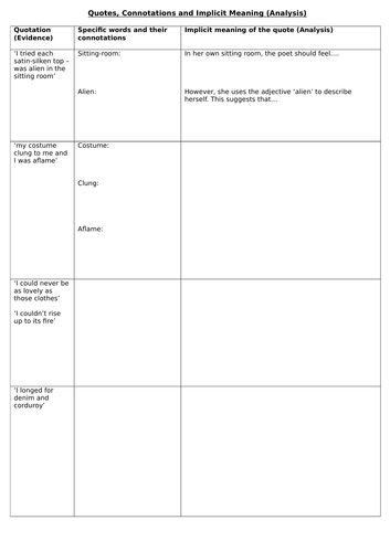 KS3 Poetry of Other Cultures - Full Scheme of Work | Teaching Resources