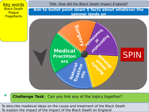 Health and the people: What was the Black Death and how did it impact ...