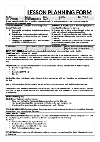 Badminton Resources and Lesson Plans | Teaching Resources