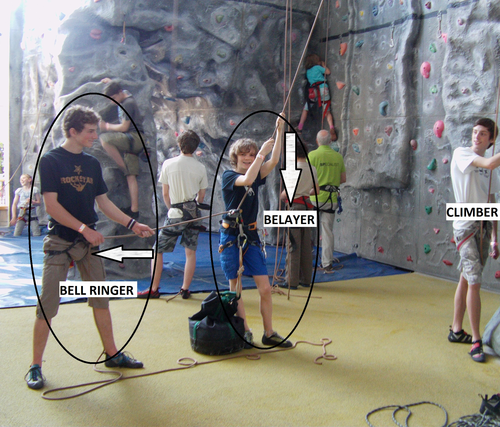 Indoor Rock Climbing Scheme of work, lesson descriptors and Resources ...