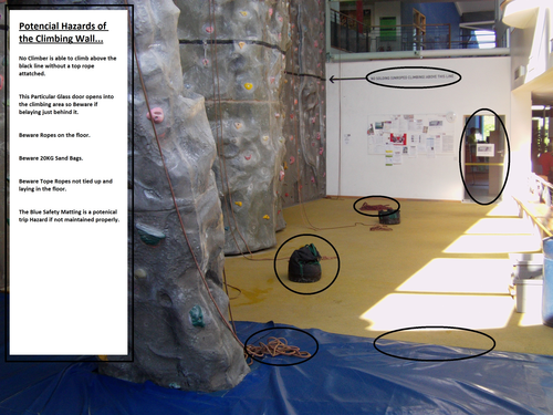 Indoor Rock Climbing Scheme of work, lesson descriptors and Resources ...