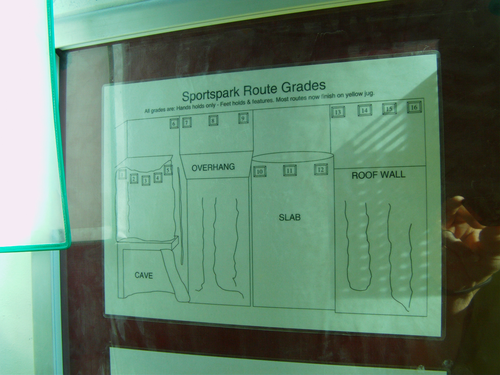 Indoor Rock Climbing Scheme of work, lesson descriptors and Resources ...