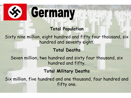 WW2 - Population and Deaths - Numeracy - Place Value and Rounding ...