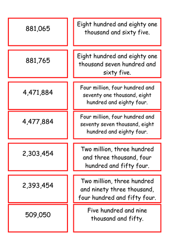 Place Value - Reading, Writing and Ordering numbers - Millions ...