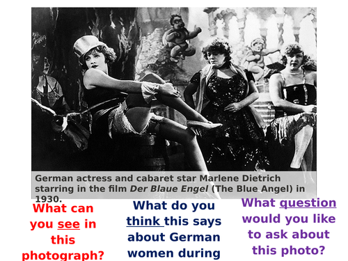 The role of Women in Nazi Germany-Edexcel-Y10 Lesson | Teaching Resources