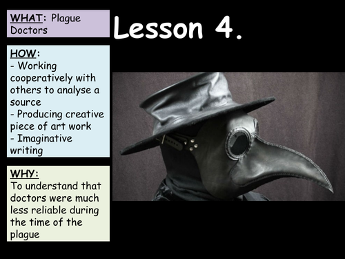 UPDATED 2017 Plague Unit Part 1 (Causes; Symptoms; Ways they tried to ...