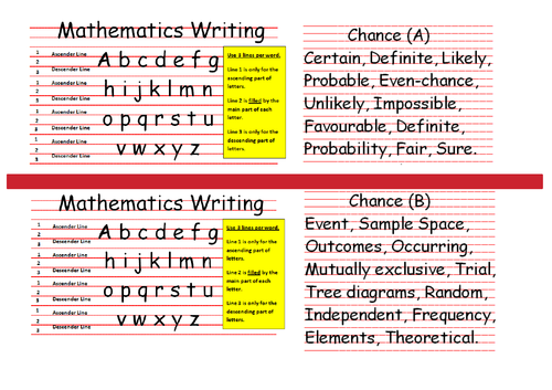Chance & Data Word Starter's | Teaching Resources