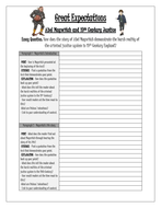 Great Expectations: Abel Magwitch and 19th Century Justice! | Teaching ...