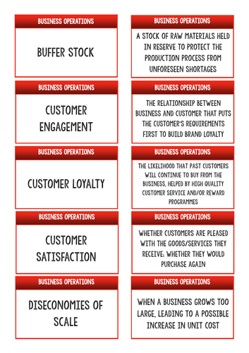 AQA GCSE Business (9-1) 3.3. Business Operations Keywords Match-up ...