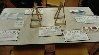 KS4 AQA GCSE Science (Physics) National Grid Lesson | Teaching Resources