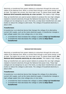 KS4 AQA GCSE Science (Physics) National Grid Lesson | Teaching Resources