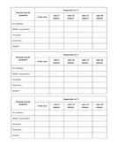 KS4 AQA GCSE Science (Physics) Insulation lesson | Teaching Resources