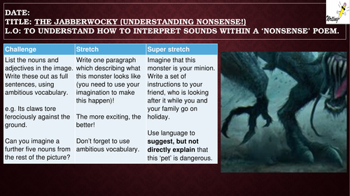 Three Lesson Bundle - The Jabberwocky (Two reading lessons & one ...