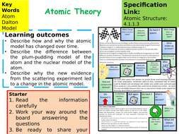 KS4 AQA GCSE Science (Chemistry) Development of Atomic Theory Lesson ...