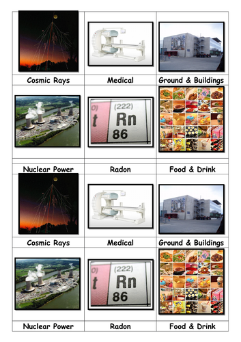 Background Radiation SP6d CP6d Edexcel 9-1 GCSE Physics Radioactivity ...