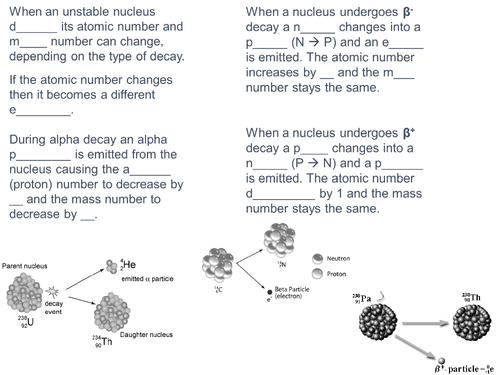 Radioactive Decay SP6f CP6f Edexcel 9-1 GCSE Physics Radioactivity ...