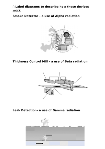 Using Radioactivity SP6h Edexcel 9-1 GCSE Physics Radioactivity ...